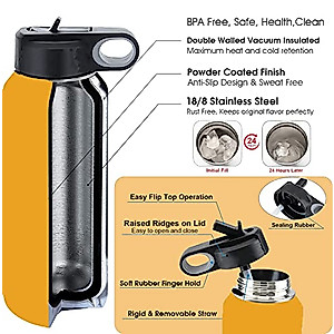 Personalized Water Bottle for Kids with Straw Lid,Custom Stainless Steel Sports Water Bottle with Name or Text-Double Wall Vacuum Insulated Gift Cup for Kids Women Men