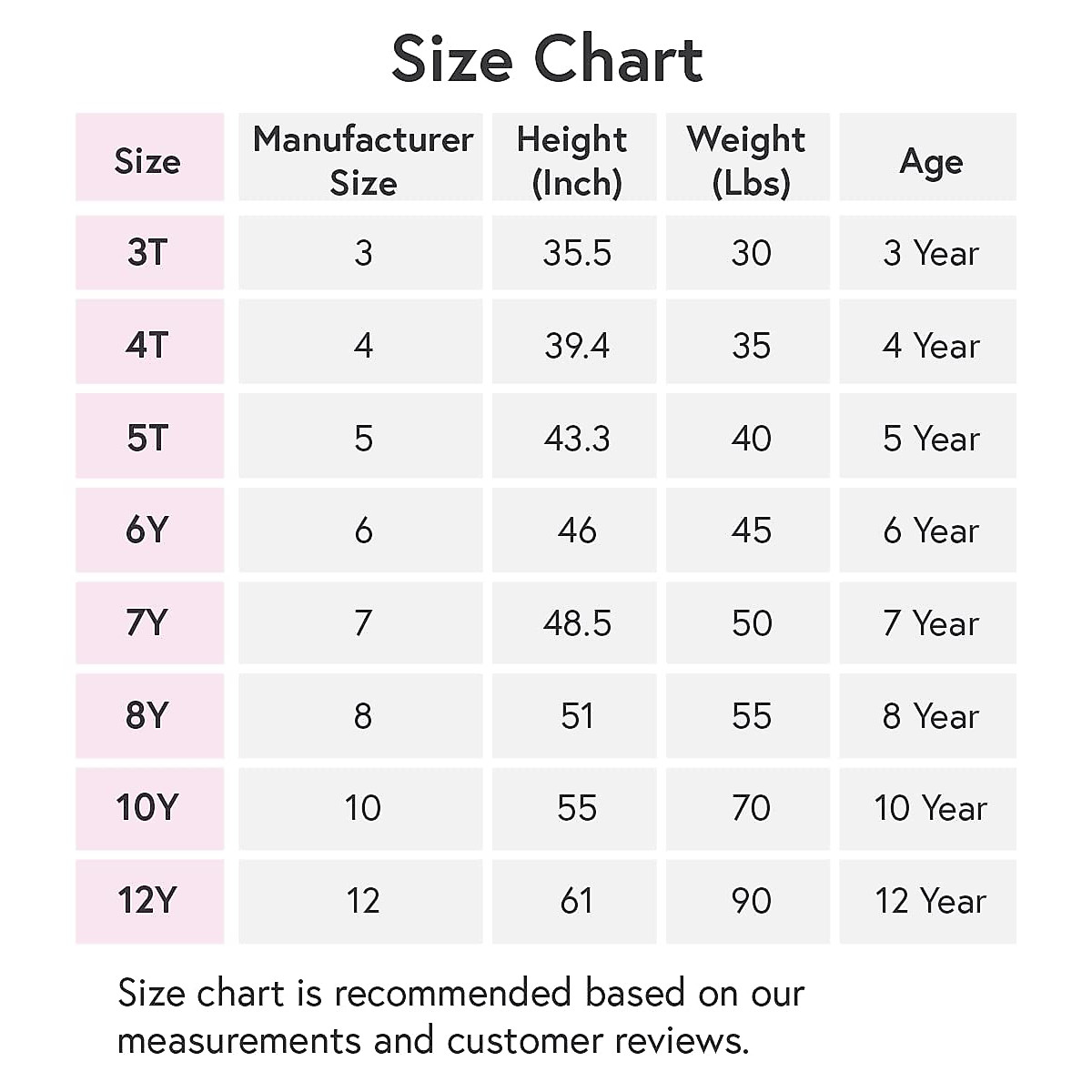 Stelle Long Sleeve Girls Dress Toddler Fall Dresses Skater Twirl Cotton A-Line Dress for School Casual Holiday Halloween(Purple, 7 Years)