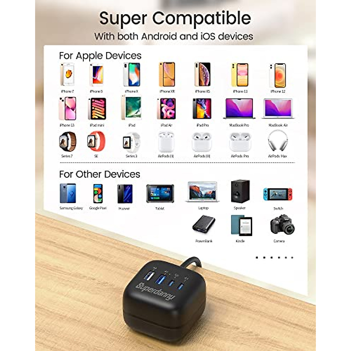 USB C Charger Station, SUPERDANNY GaN 70W USB C Charger, 4-Port USB Charging Hub with 4ft Cord, USB-C PD/USB-A QC Fast Charge Hub Compatible for MacBook, Laptops, iPad, iPhone, Samsung Galaxy, Black