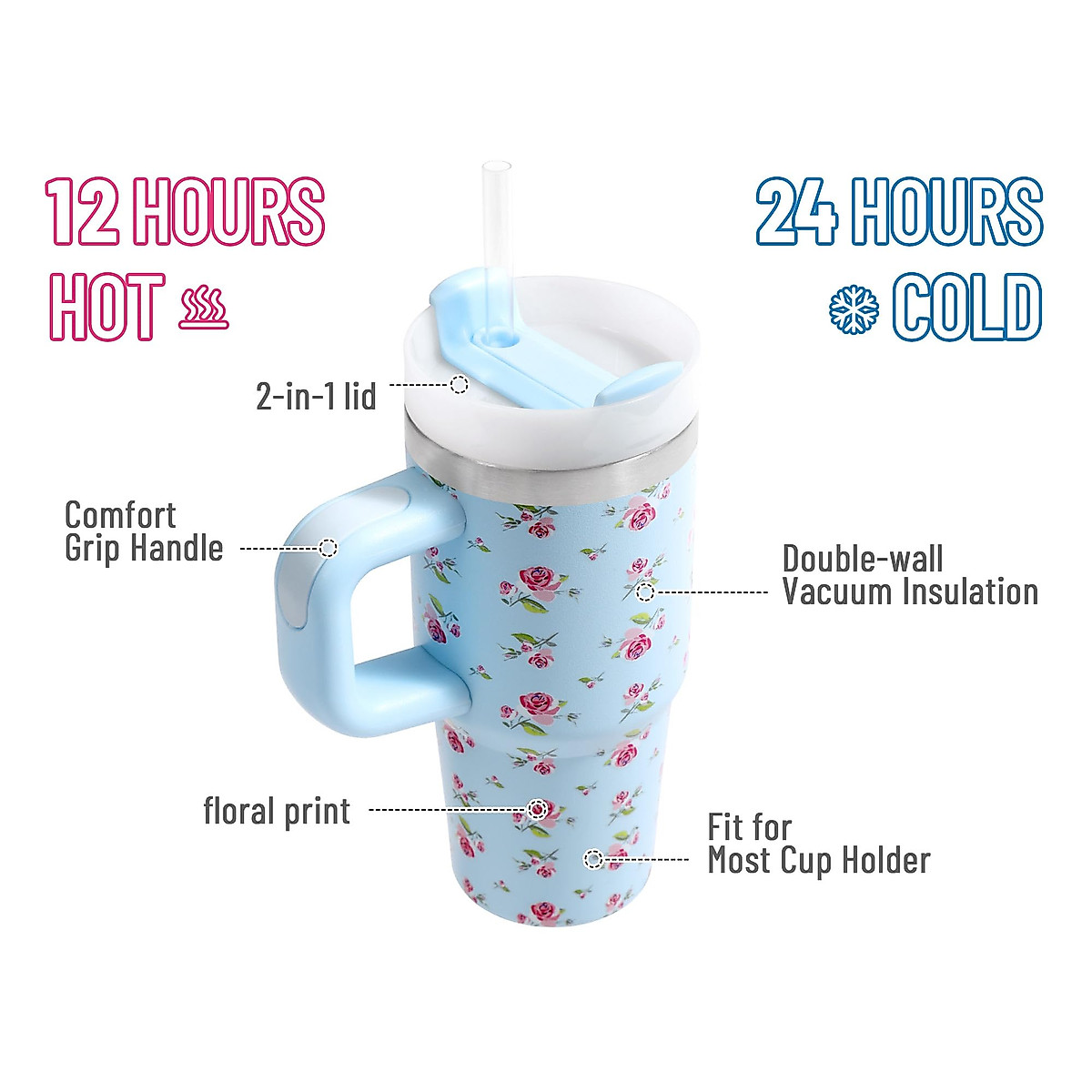 DLOCCOLD 16 oz Stainless Steel Tumbler with Lid and Straw, Double Wall Vacuum Insulated Travel Tumbler with Straw Cover Cap, Reusable Travel Coffee Mug, Cupholder Friendly, Leak Resistant