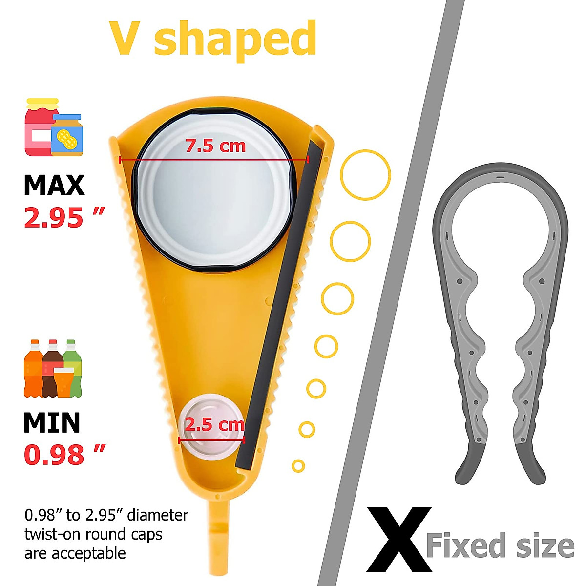 YepDear Jar Opener 4 in 1 Multi Function Can Opener Bottle Opener Kit 2 Pack for Weak Hand