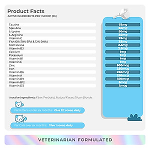 Multivitamin for Cats - 4oz Powder - L-Lysine, Taurine, and Spirulina for Immune Support and Eye Health - Fish Oil & Vitamins for Skin and Heart Health. (for Cats)