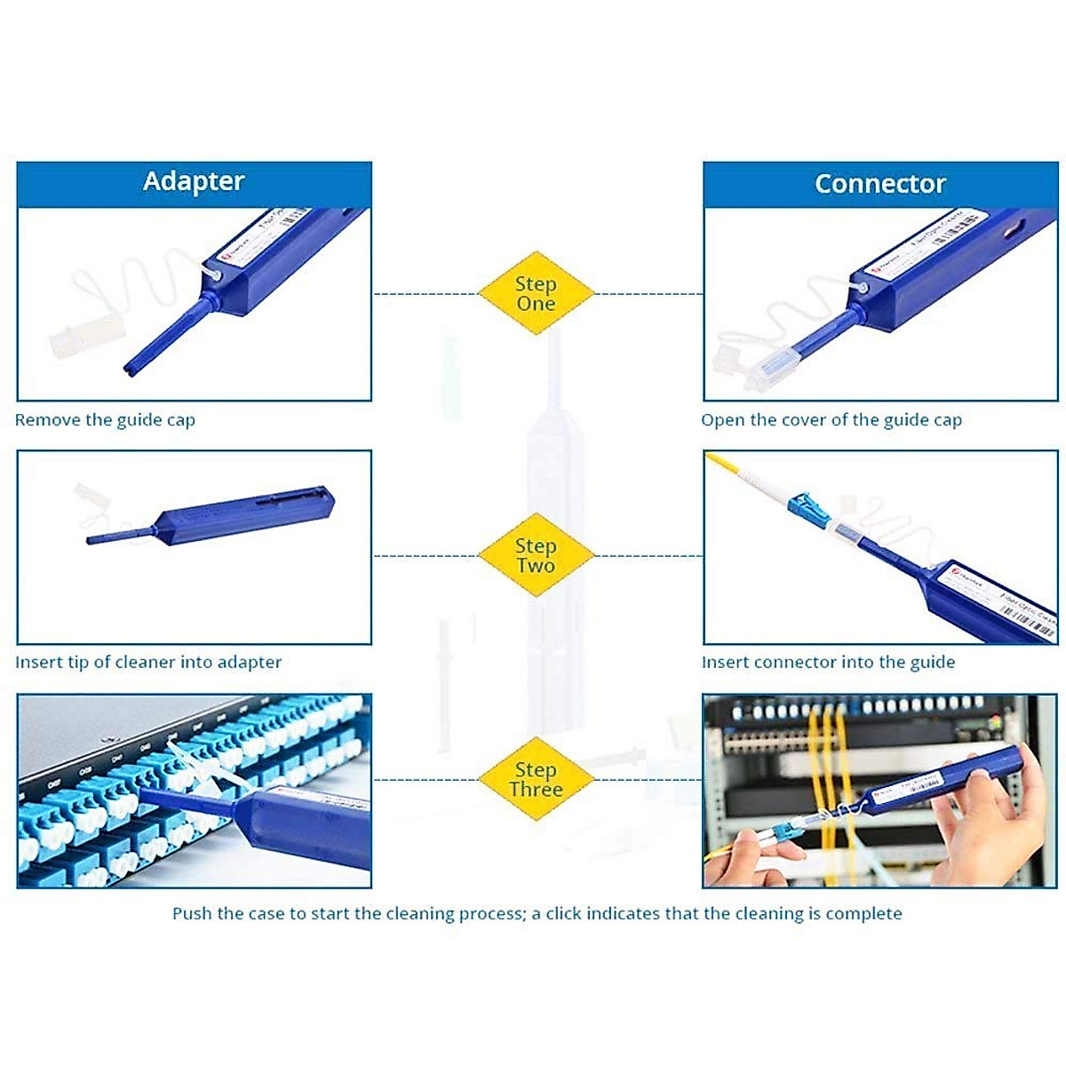 Fiber Optic Cleaner,Fiber Optic connectors Cleaning,Fiber Optic Cleaner Pen with 800+ Cleans for LC/MU 1.25mm UPC/APC Ferrules Push Type