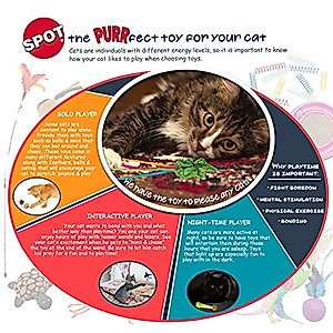 Ethical Colored Plush Mice with Catnip Cat Toy, 4-Pack
