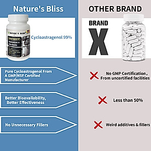 Nature'sbliss Telomere Supplements Cycloastragenol 25mg 99%, Astragalus Root Extract, Anti Aging Supplement, Made in USA, Immunity Boost, Stomach Acid Protected, Super Absorption, 90 Capsules