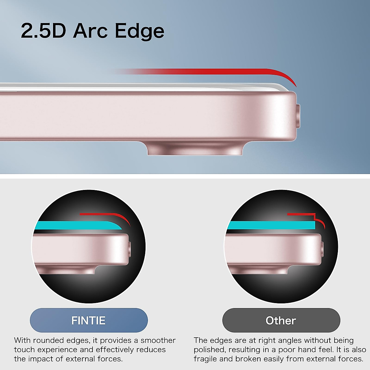 Fintie 2-Pack Tempered Glass Screen Protector for iPad Mini 7 (A17 Pro) 7th Generation 2024 / iPad Mini 6 (6th Generation 2021) 8.3 Inch - Anti Scratch Premium HD Clear, 9H Hardness Bubble Free