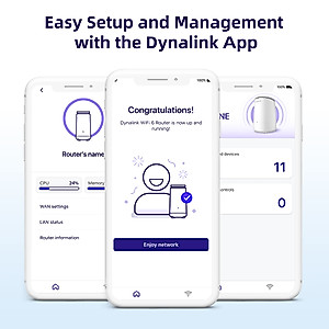 Dynalink WiFi 6 AX3600 Router (DL-WRX36), Dual Band, 8-Stream , Wireless Speed Up to 3.6Gbps, MU-MIMO, 2.5G WAN & 4 Gigabit LAN Ports, for Home & Gaming (1 Pack)