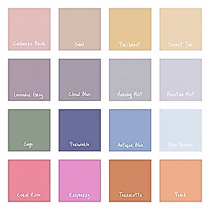 Vintage Coloured Tissue Paper Sheets Premium Quality (30x20 inches) - 20 Sheets (Antique Blue)