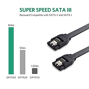 ELIATER 6 Pack SATA Cable, Straight SATA III 6Gbps HDD SDD Data Cable with Locking Latch for SATA HDD, SSD, CD Driver, CD Writer, 16-Inch