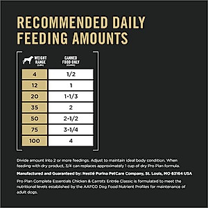 Purina Pro Plan High Protein Dog Food Wet Pate, Chicken and Carrots Entree - (Pack of 12) 13 oz. Cans