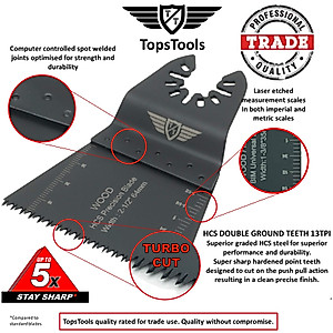 26 x TopsTools FAKA26A Fast Fit OMT Mix Blades for Dewalt Bosch Fein (Non-StarLock) Makita Milwaukee Craftsman Chicago Ryobi Rockwell (HyperLock) Porter Cable Multi Tool Accessories