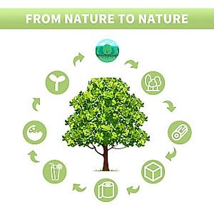 Yellow Bamboo Drinking Straws - 100 Pack, 100% Biodegradable Disposable Bamboo Design Paper Straws for Cocktail, Juice, Coffee, Soda, Smoothies