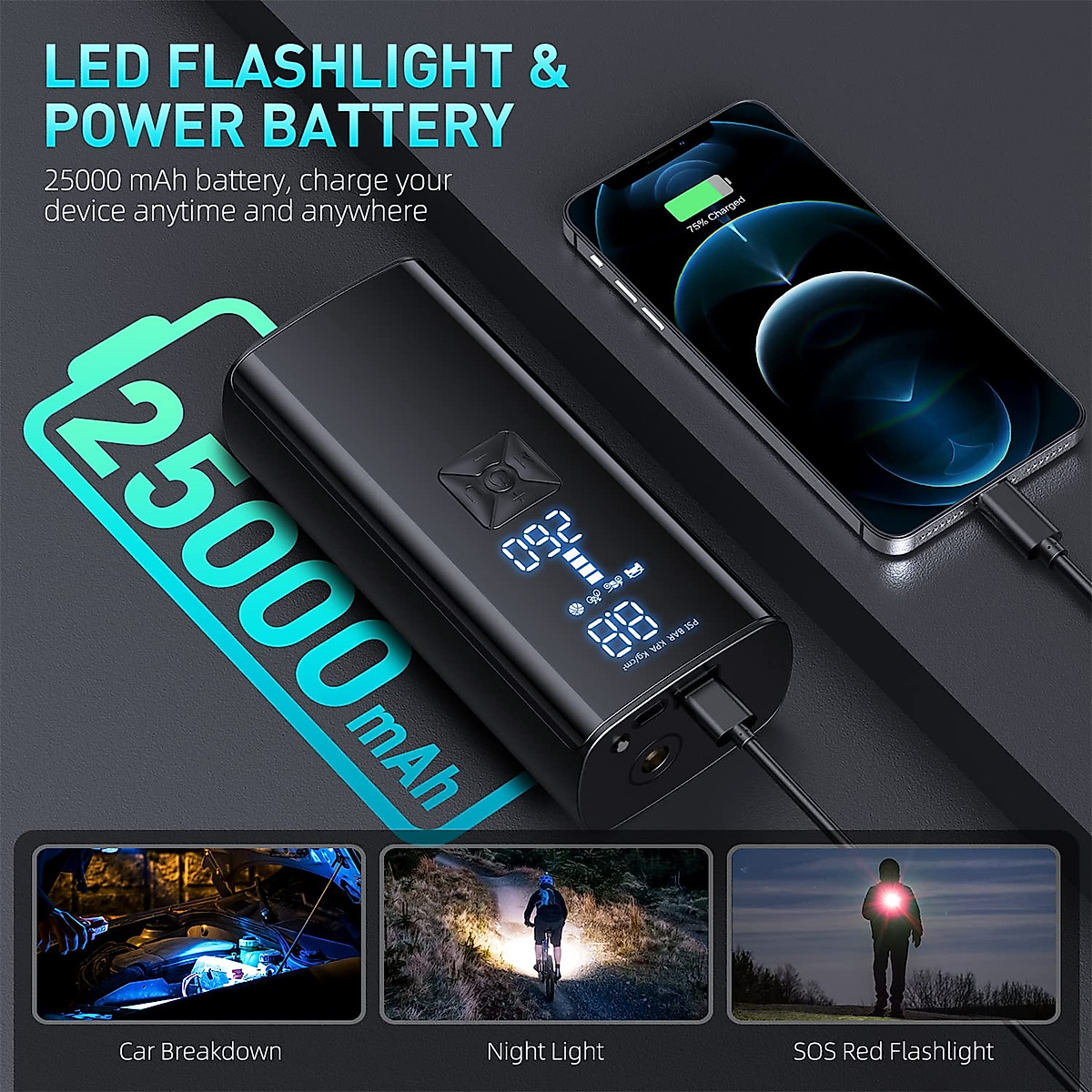 Tire Inflator Portable Air Compressor, 150PSI Portable Air Pump for Car Tires with 25000mAh Battery, 2X Faster Inflation Air Compressor with Digital Pressure Gauge for Car, Bike, Motorcycle, Ball