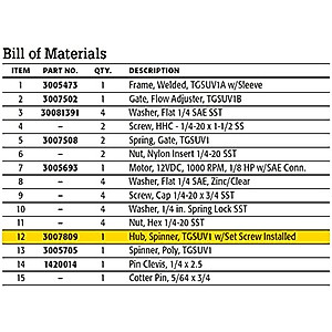 Buyers 3007809 Salt Spreader Spinner Hub with Installed Set Screw