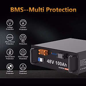 JEMESI 48V 100Ah LiFePO4 Lithium Battery, Rechargeable Lithium Battery, with BMS Protection, UP to 4800Wh, 6000 Deep Cycles, 10 Years Lifetime, Perfect for RV, Solar System Backup Power Supply