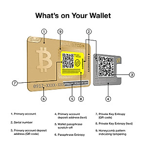Ballet 3-Pack REAL Bitcoin, Gold Edition - The Easiest Crypto Cold Storage Card - Cryptocurrency Hardware Wallet with Multicurrency and NFT Support (Old Packaging)