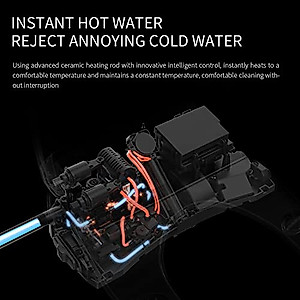 LEIVI Smart Bidet Toilet Seat with Wireless Remote and Side Panel, Multiple Spray Modes, Adjustable Heated Seat, Warm Water and Air Dryer, Auto LED Nightlight, Elongated