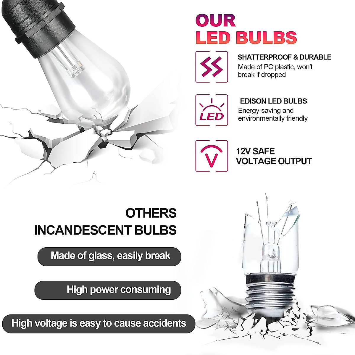 iMagic Outdoor String Lights, 98 Ft Smart RGB Patio Lights, 30 LED Bulbs Multi Color String Lights, for Alexa/Google Assistant, App Control, 2.4 GHz Only, IP65 Waterproof, Meet to U.S. Standards