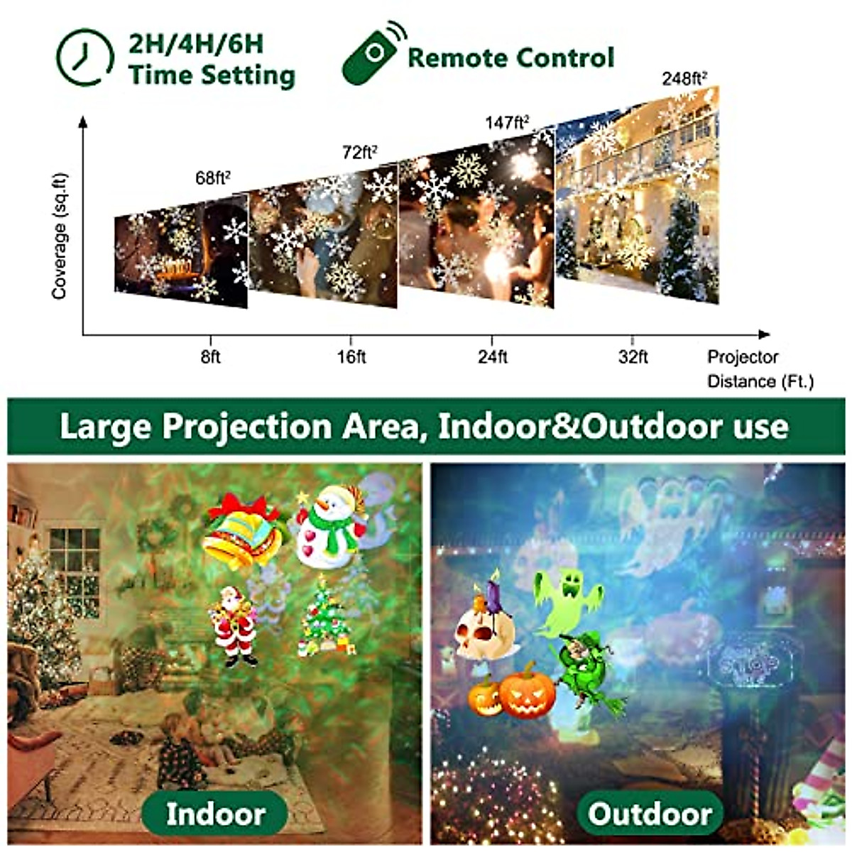Christmas Projector Lights Outdoor Holiday Projector Light LED Christmas Projector Snowflake Projector Light with Remote Control Timer for Indoor Halloween Party Home Garden