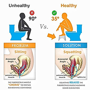 HISSEN MILE Bamboo Toilet Stool, 7Inch, Foldable, Potty Stool for Adults, Comfortable and Durable