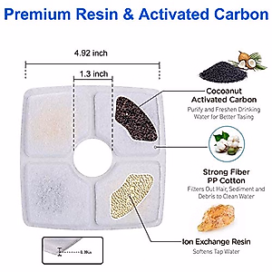 Pet Fountain Filters Replacement for 84oz/2.5L Automatic Cat Water Fountain Dog Water Dispenser, Ion Exchange Resin and Coconut Activated Carbon Replacement Filter For Cat&Dog Water Fountain