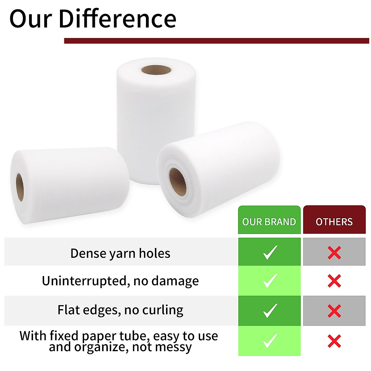 White Tulle Fabric Rolls 6 Inch by 100 Yards (300 feet) Fabric Spool Tulle Ribbon for DIY White Tutu Bow Baby Shower Birthday Party Wedding Decorations Christmas Craft Supplies