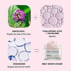 Alpyn PlantGenius Melt Moisturizer | Weightless Rich Cream Targeting Dry, Dehydrated Skin with Lasting Hydration and a Velvety, Makeup-Ready Finish | 1.7 oz / 50 ml