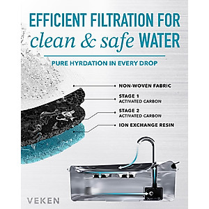 Veken Innovation Award Winner - 85oz/2.5L Oval Stainless Steel Pet Fountain, Automatic Cat and Dog Water Dispenser for Cats, Dogs, Cat Water Fountain, Multiple Pets