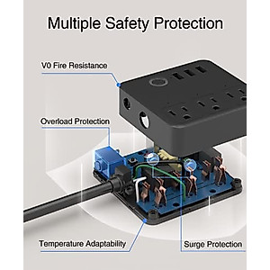 GHome Smart Smart Power Strip, 3 USB Ports and 3 Individually Controlled Smart Outlets, WiFi Surge Protector, Smart Home Office Cruise Ship Travel Multi-Plug Extender Flat Plug, 10A, Black (WP9-BK)