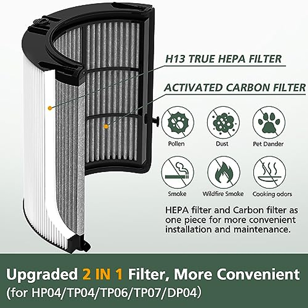 360° Combi 2 in 1 HEPA + Carbon Filter for Dyson TP04 HP04 TP07 TP06 HP06 TP4A TP7A PH02 PH01 PH03 PH04 PH3A HP09 TP09 HP07 HP10 TP10 HP4A HP7A DP04 Air Purifi-er, H13 True HEPA Filter #965432-01