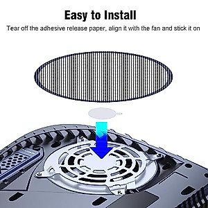 ACIDALIE PS5 Fan Dust Filter-with 4PCS Brand New Breathable Ventilation