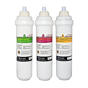 Brondell H2O+ Circle Sediment and Carbon Replacement Filter Pack (RF-20)