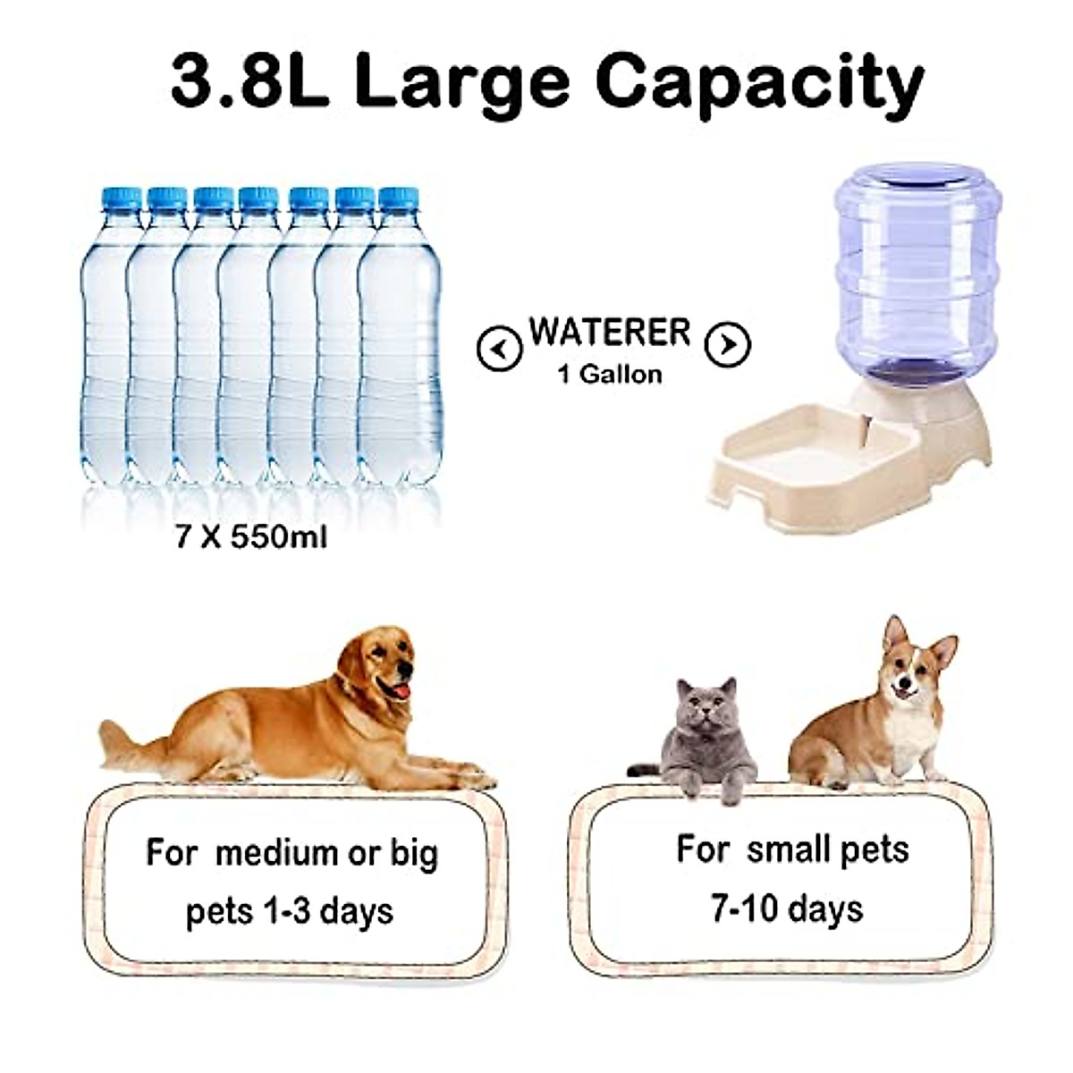Automatic Dog Feeder and Water Dispenser Set Gravity Self Feeding Food Waterer for Small Medium Pet Cats Dogs Kitten Puppy