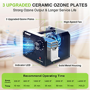 ROMECH Ozone Generator 30,000mg/h, High Capacity Ionizer Air Purifier Ozone Odor Eliminator for 4000sq.ft. Home, Basement, Kitchen (Black)