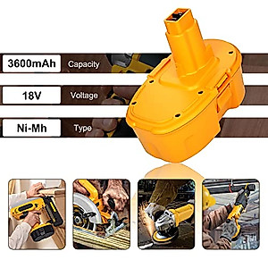 18V 3600mAh Replacement Battery Compatible with Dewalt 18V Battery Compatible with DC9096 DC9098 DC9099 DW9095 DW9096 DW9098 DE9038 Cordless Power Tools 1 Pack