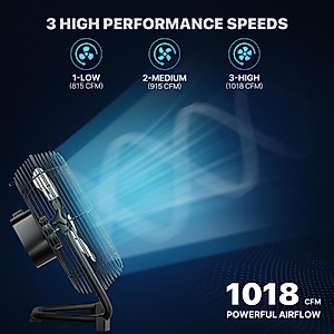 mollie 14 Inch High Velocity Fan Heavy Duty Metal Industrial Floor Fan 3 Speed Adjustable Tilt Portable Quiet Air Circulator for Warehouse, Workshop, Factory and Basement, 1018 CFM, Black