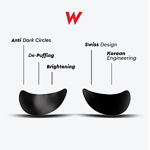 Wolf Project Under Eye Patches (5 pairs) For Dark Circles, Puffy Eyes, and Wrinkles - With Caffeine, Vitamin C and Peptides. Under Eye Masks Reduce Tired Eyes And Under Eye Bags