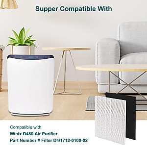 CERO D480 Replacement Filter D4 Compatible with Winix D480 Air Purifier, Item Number 1712-0100-00, 2 Grade Filter & 8 Activated Carbon Filters