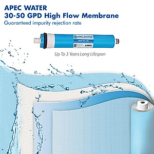 APEC Water Systems MEM-ES-50 50 GPD Membrane Replacement Filter For Reverse Osmosis System, Blue