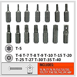 HORUSDY 14-Piece Tamper Resistant Star Bits, S2 Alloy Steel, T5 - T40 Security Torx Bit Set. (14-Piece Torx Bit Set)