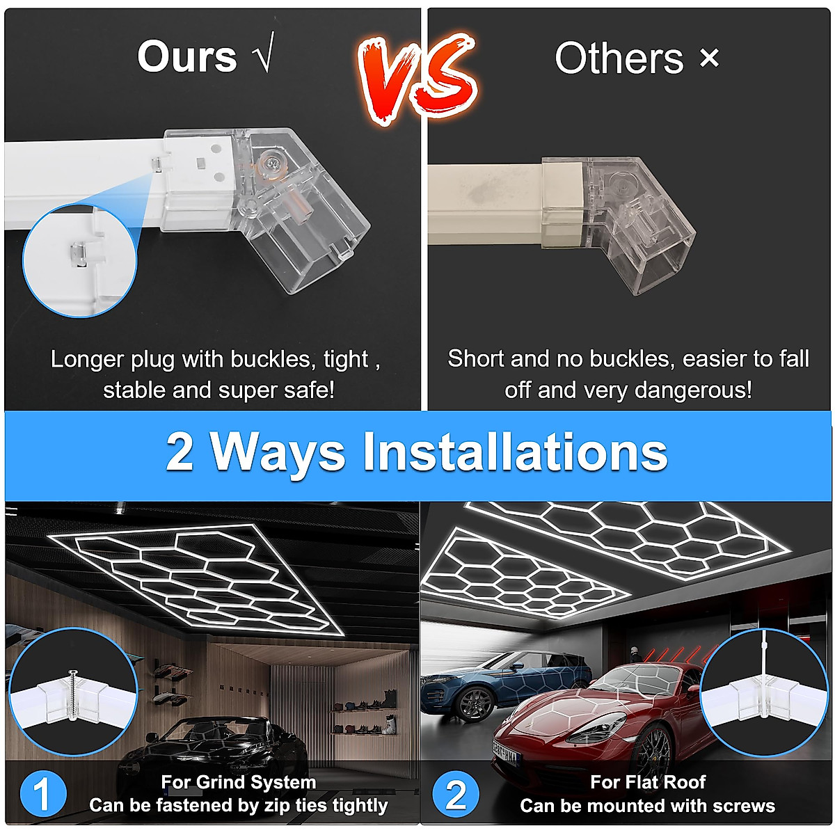 MODERN Hexagon Garage Light: Upgraded 3 Level Dimmable Hexagon Led Garage Light with Rectangle Frame 86400 Lumens 6500K for Garage, Basement, Warehouse, Auto Beauty Shop, Car Detailing Shop etc. …