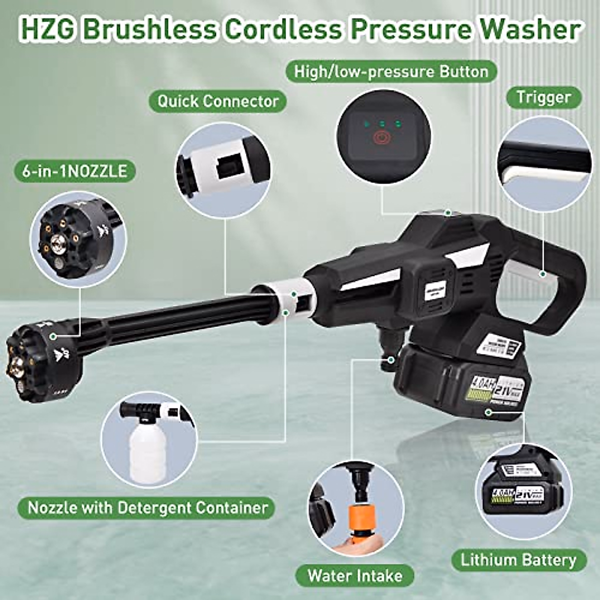 HZG Cordless Pressure Washer, Brushless Portable Pressure Washer,3 Adjustable Levels with 6-in-1 Nozzle,Max 950 PSI, 2× 21V 4.0Ah Rechargeable Battery for Car,Fence,Floor Cleaning & Watering,Black