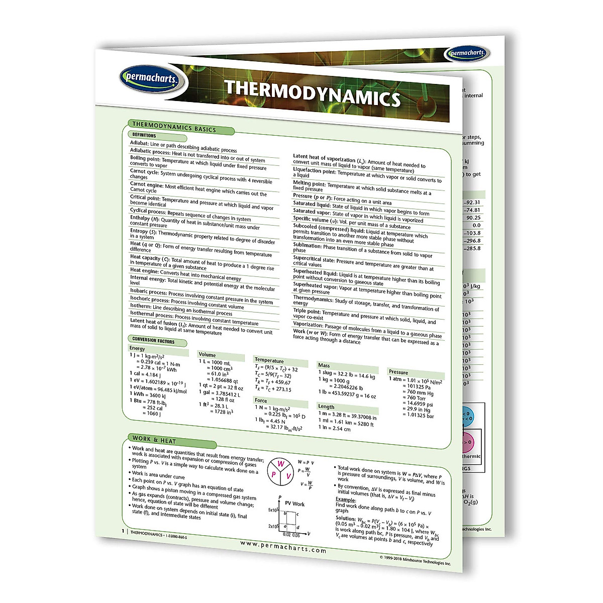 Permacharts Physics Reference Guides- High School Physics Quick Reference Guide - 4 Chart Bundle