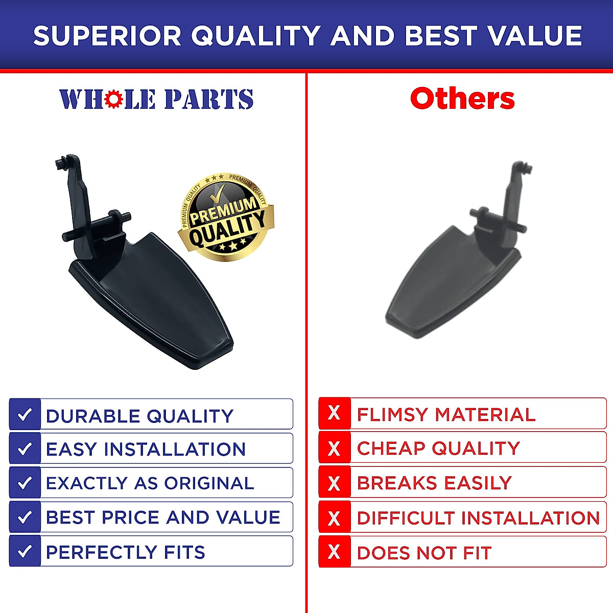 Whole Parts 241682003 Refrigerator Water Dispenser Lever (Black) - Replacement & Compatible With Some Westinghouse, & Kenmore Refrigerators - Non-OEM Appliance Parts & Accessories - 2 Yr Warranty