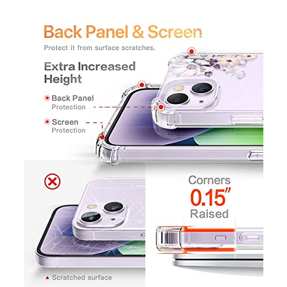 GVIEWIN Case Compatible with iPhone 14 Plus 6.7 Inch,with Screen Protector + Camera Lens Protector, Clear Flower Shockproof Soft Protective Floral Designed Women Phone Cover, 2022 (Aster/Purple)