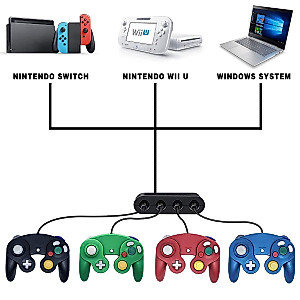 4 Controllers for Gamecube with 4 Extension Cables and 4-Port USB Adapter for Switch PC Wii U Console (Black+Blue+Red+Green)