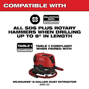 Shroud Drillng W/Sds&Dust Trap