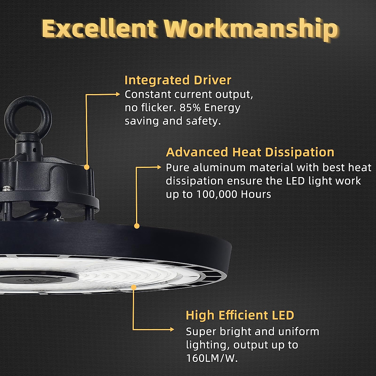 UFO LED High Bay Light, 150W/100W/80W, 5000K/4000K Adjustable, 25000Lumens, 0-10V Dimmable, Super Bright LED Shop Light, AC100-277V, IP65 Commercial Bay Lighting for Garage Warehouse, DLC Qualified