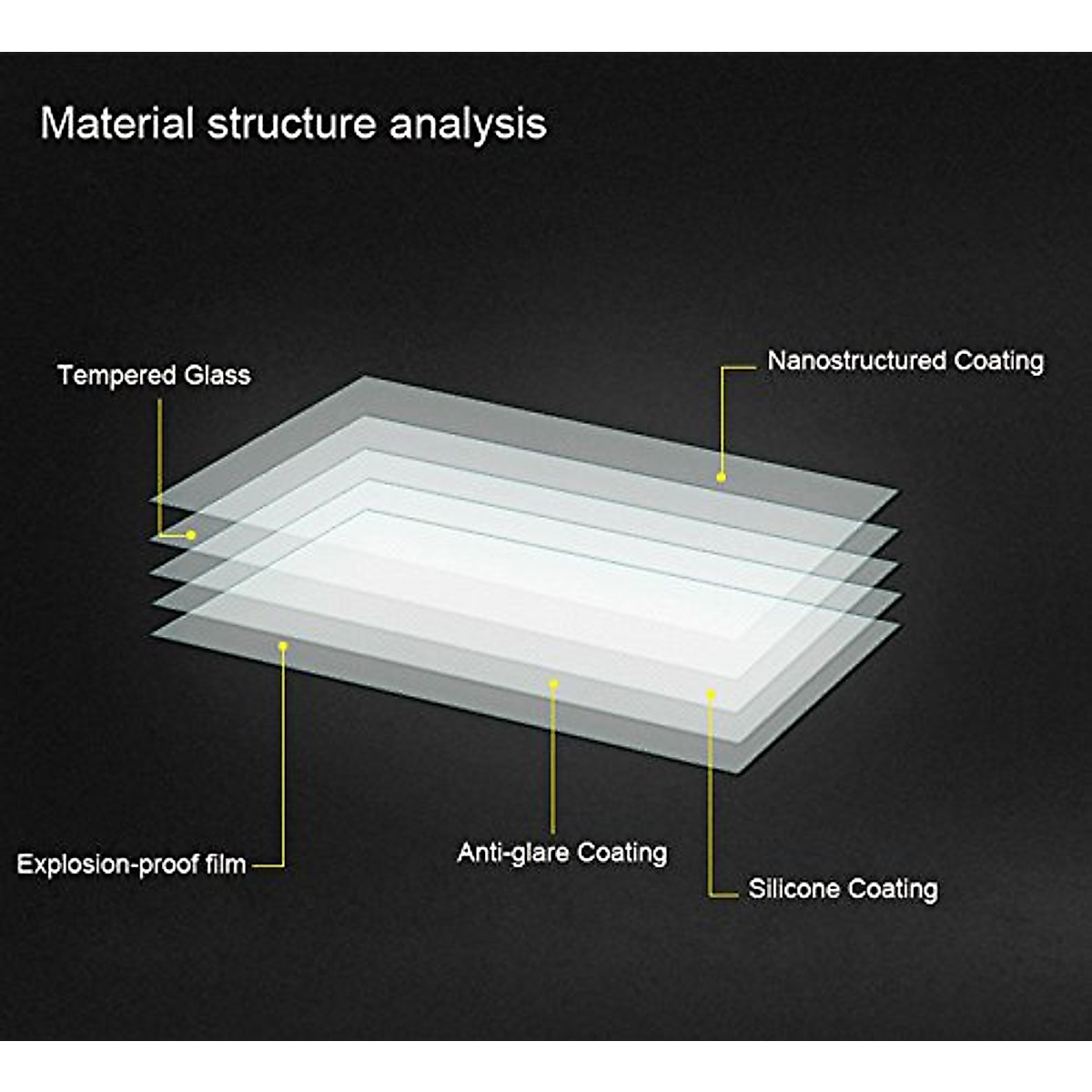 [2 Pack] Ytaland For Doogee S60 / S60 Lite Screen Protector 5.2 inch, Tempered Glass Anti-Fingerprints Thin 9H Hardness Screen Protector for Doogee S60 / S60 Lite