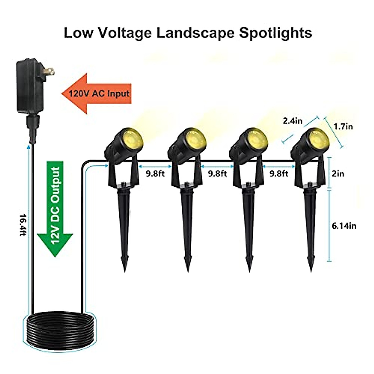 SUNTHIN Outdoor Landscape Lights 4 Pack